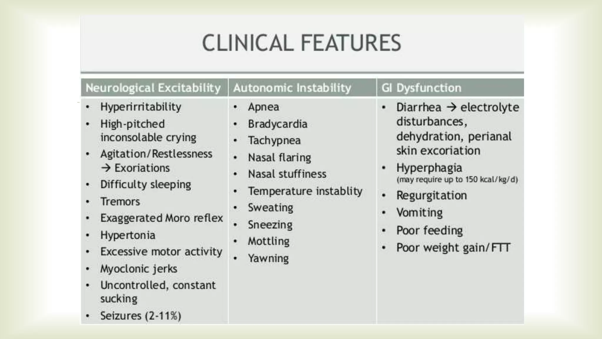 Neonatal abstinence syndrome | PPTX
