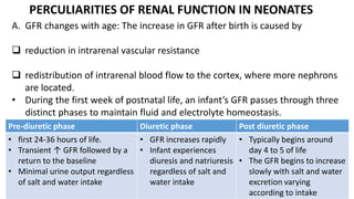 NEONATAL AKI.pptx