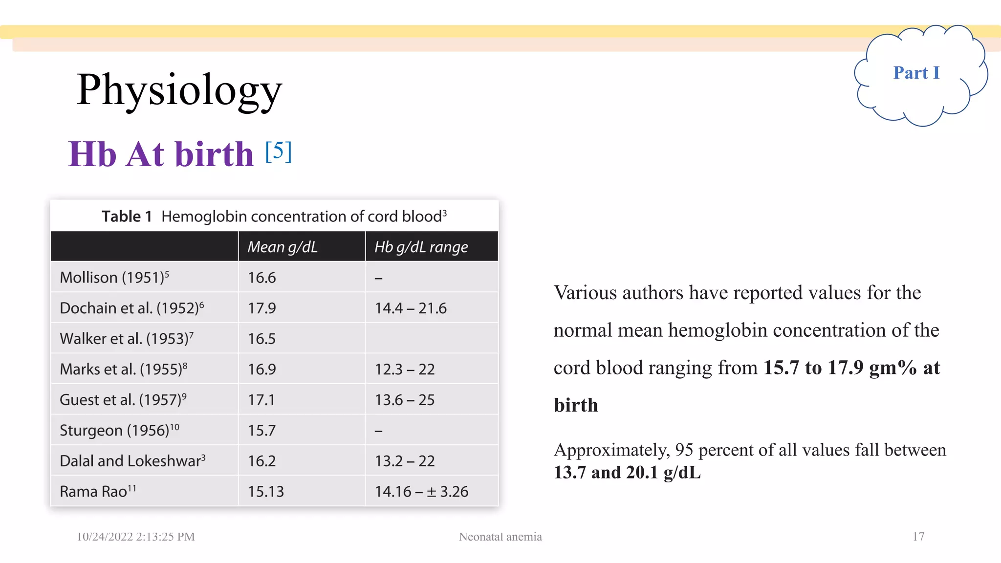 Neonatal anaemia: overview of pathophysiology, clinical approaches and ...