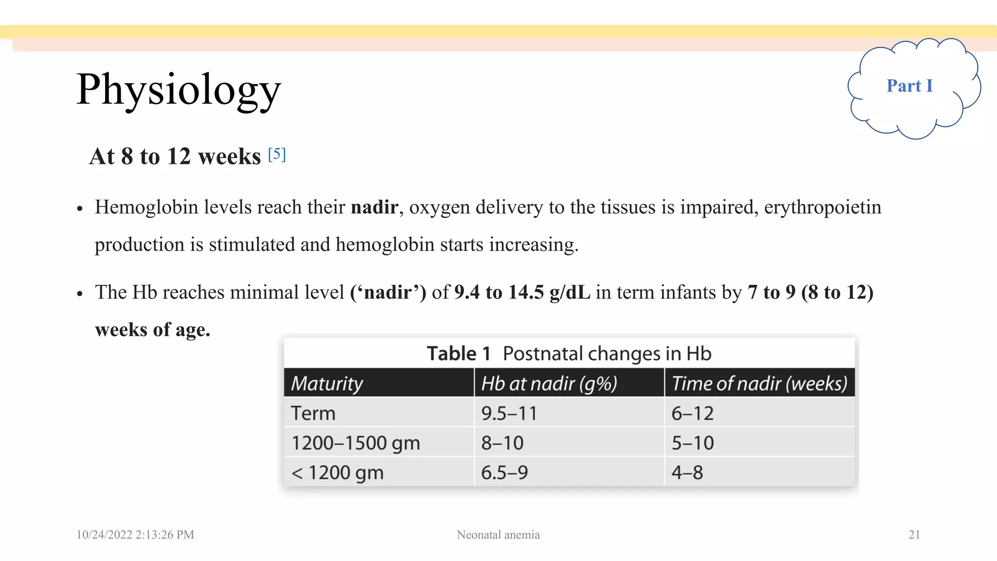 Neonatal anaemia: overview of pathophysiology, clinical approaches and ...