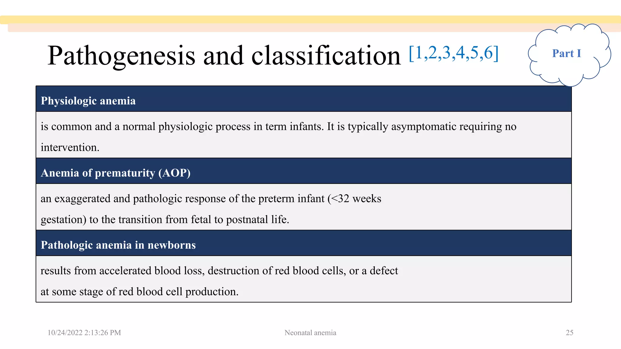 Neonatal anaemia: overview of pathophysiology, clinical approaches and ...