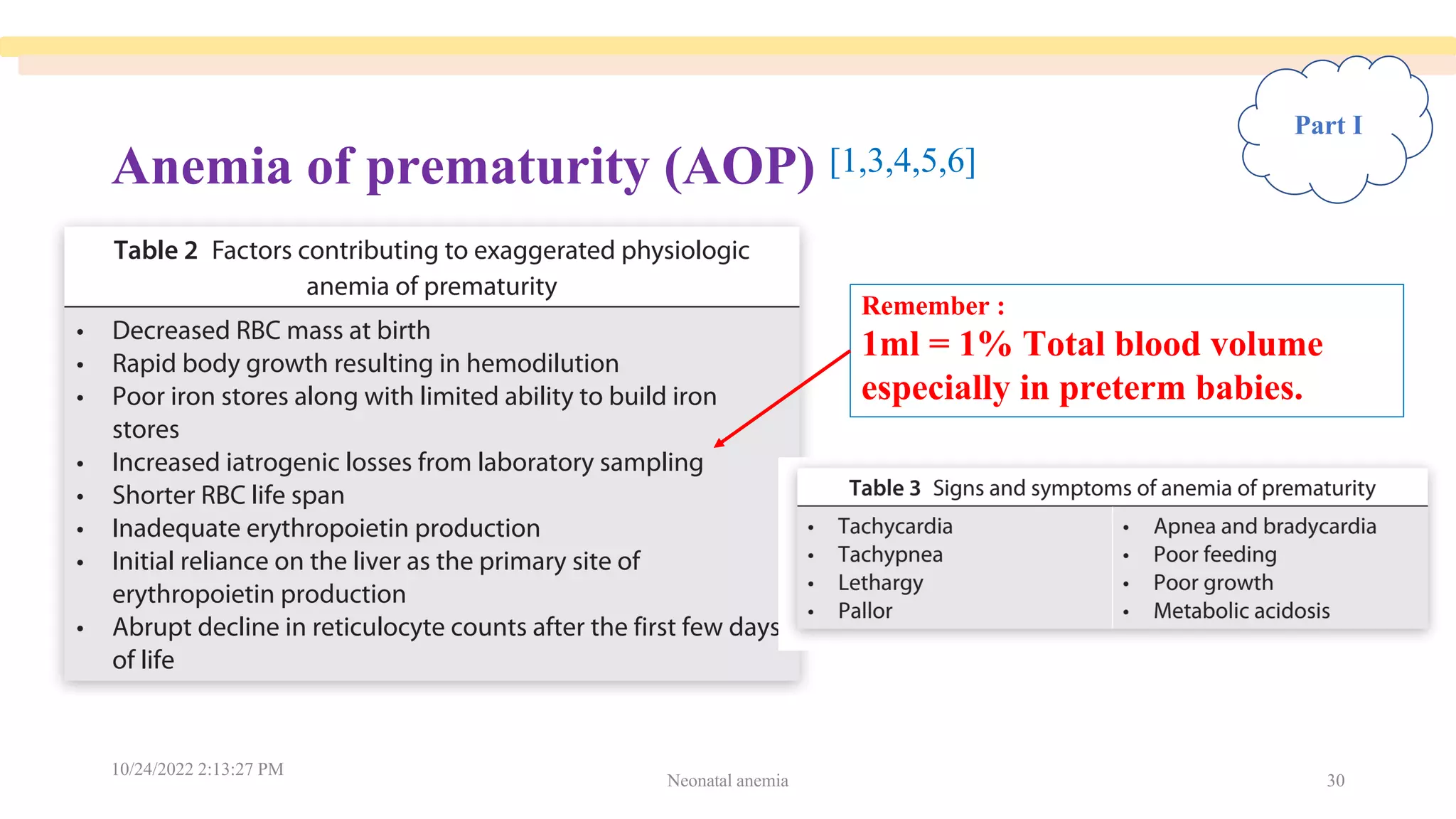 Neonatal anaemia: overview of pathophysiology, clinical approaches and ...
