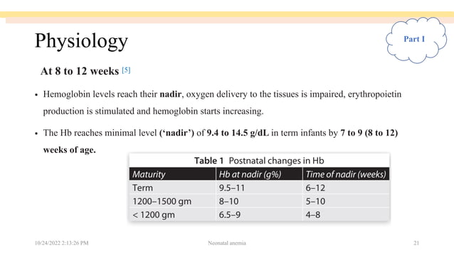 Neonatal anaemia: overview of pathophysiology, clinical approaches and ...