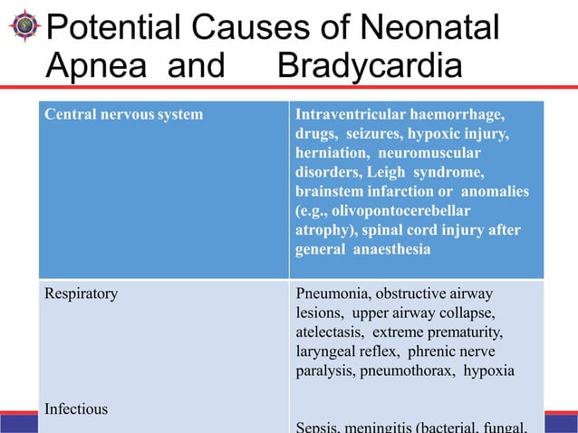 NEONATAL APNEA.pptx