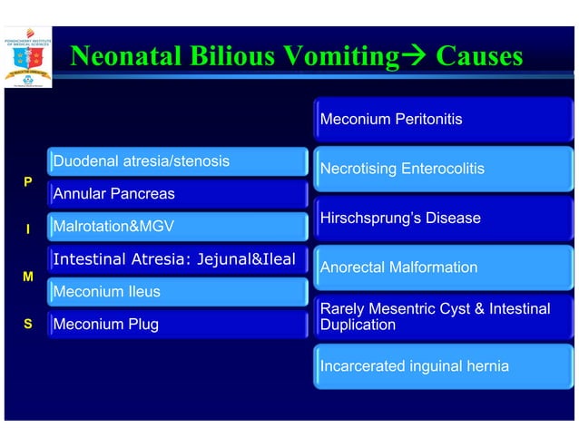Neonatal biliary emesis- a problem based approach | PPT