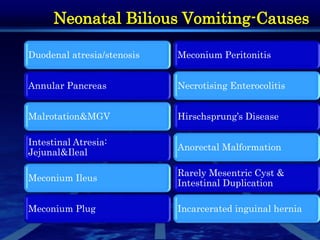 Neonatal Bilious Vomiting- Part2 | PPTX