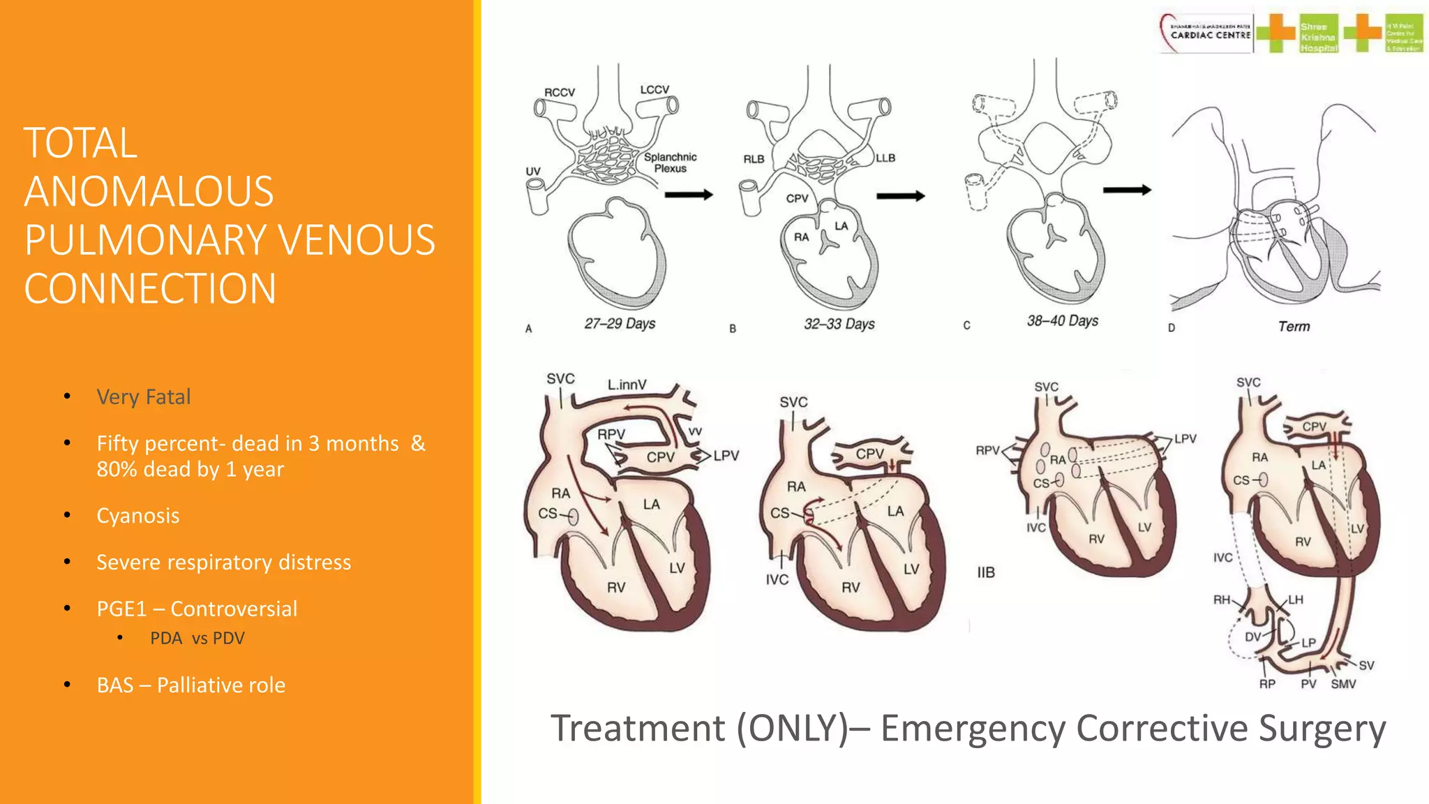 Neonatal cardiac emergency | PPTX