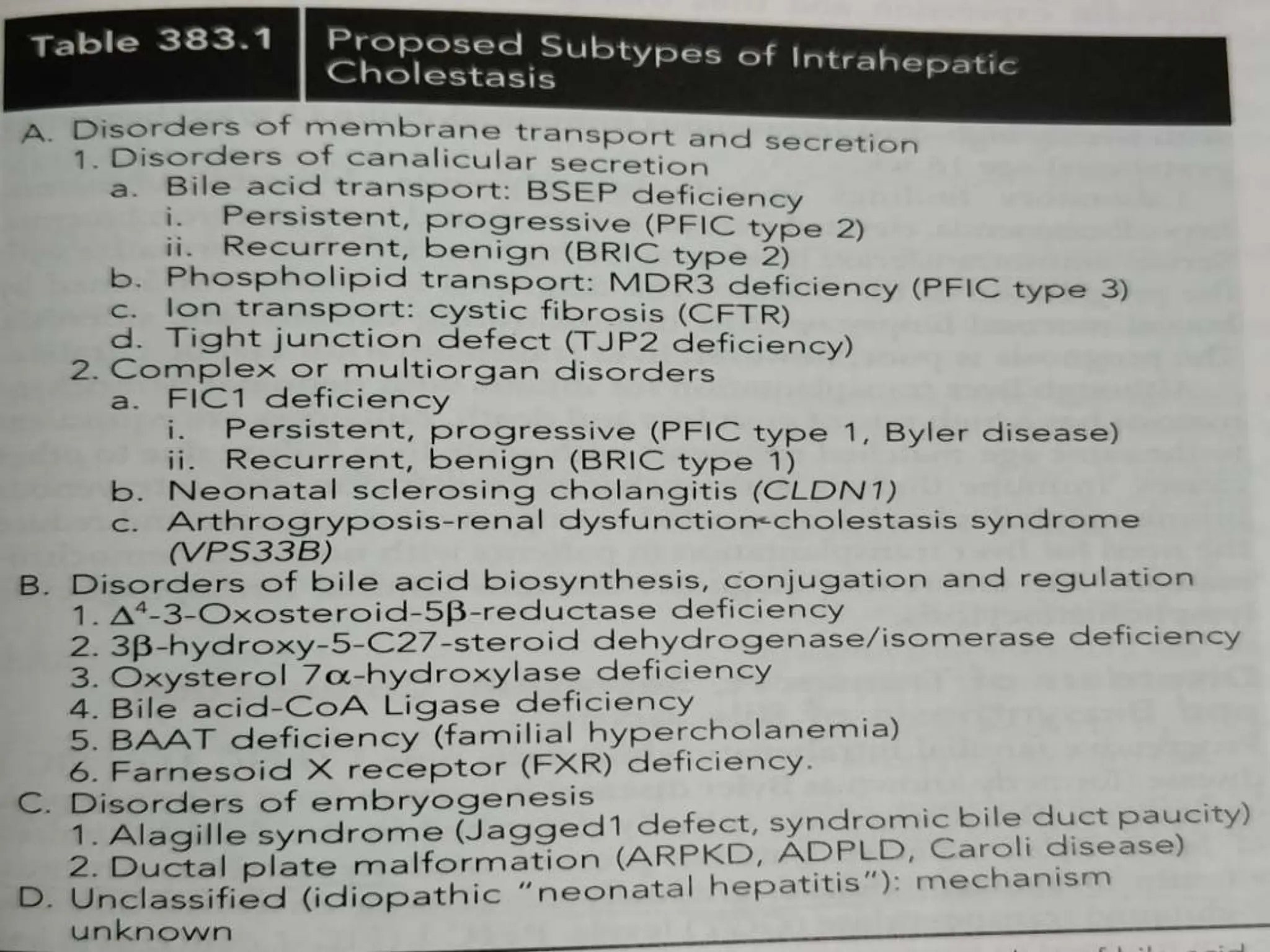 Neonatal cholestasis.pptx