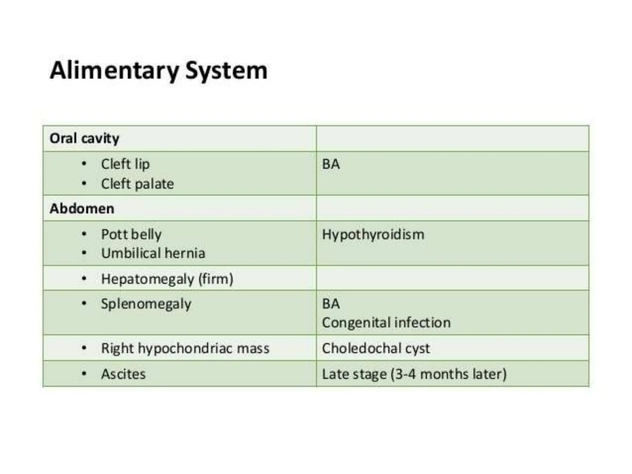 Neonatal cholestasis.pptx
