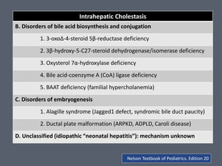 Neonatal cholestasis syndrome | PPTX