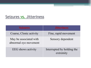 Neonatal Convulsion.pptx