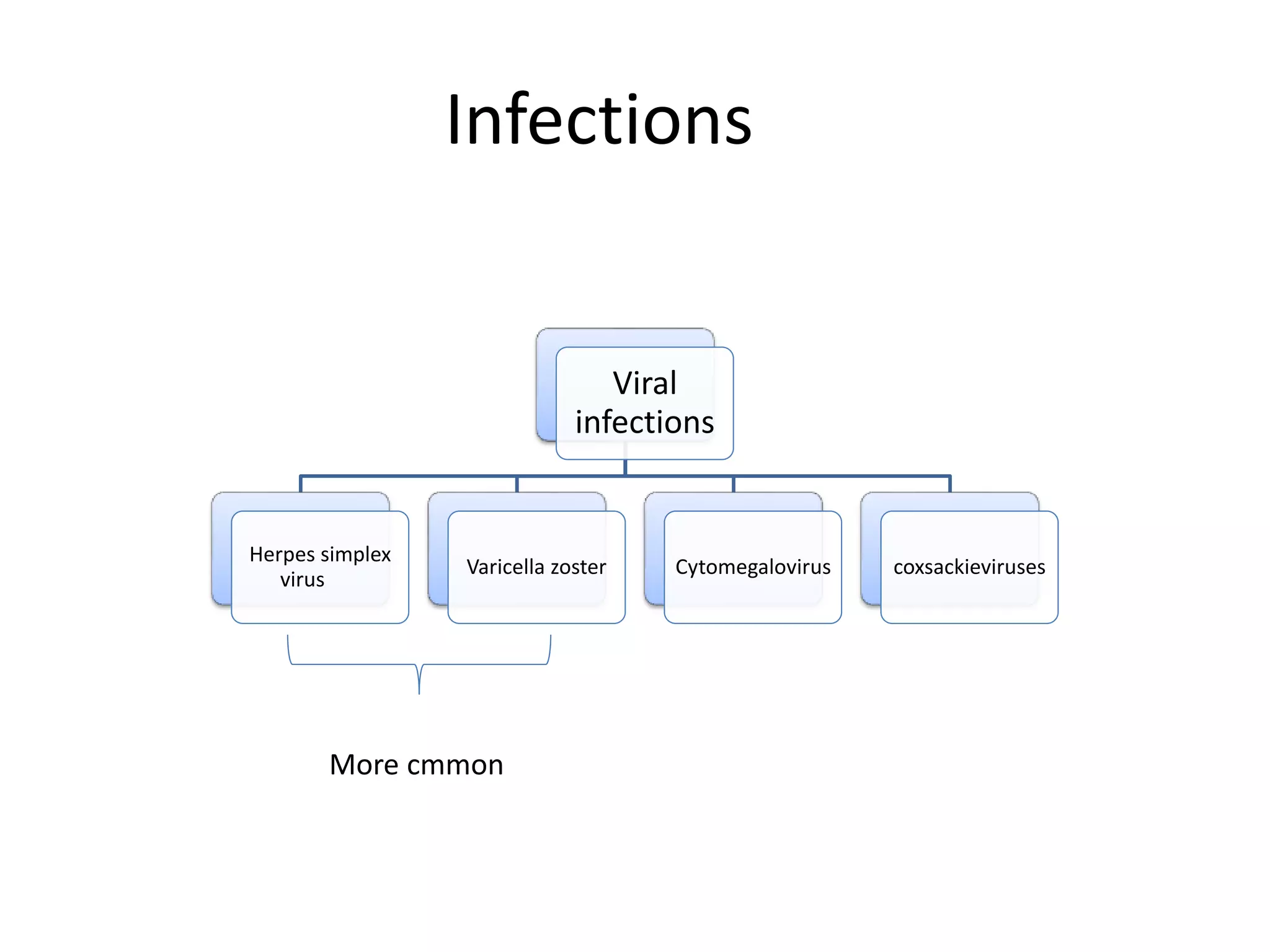 Neonatal dermatoses | PPTX