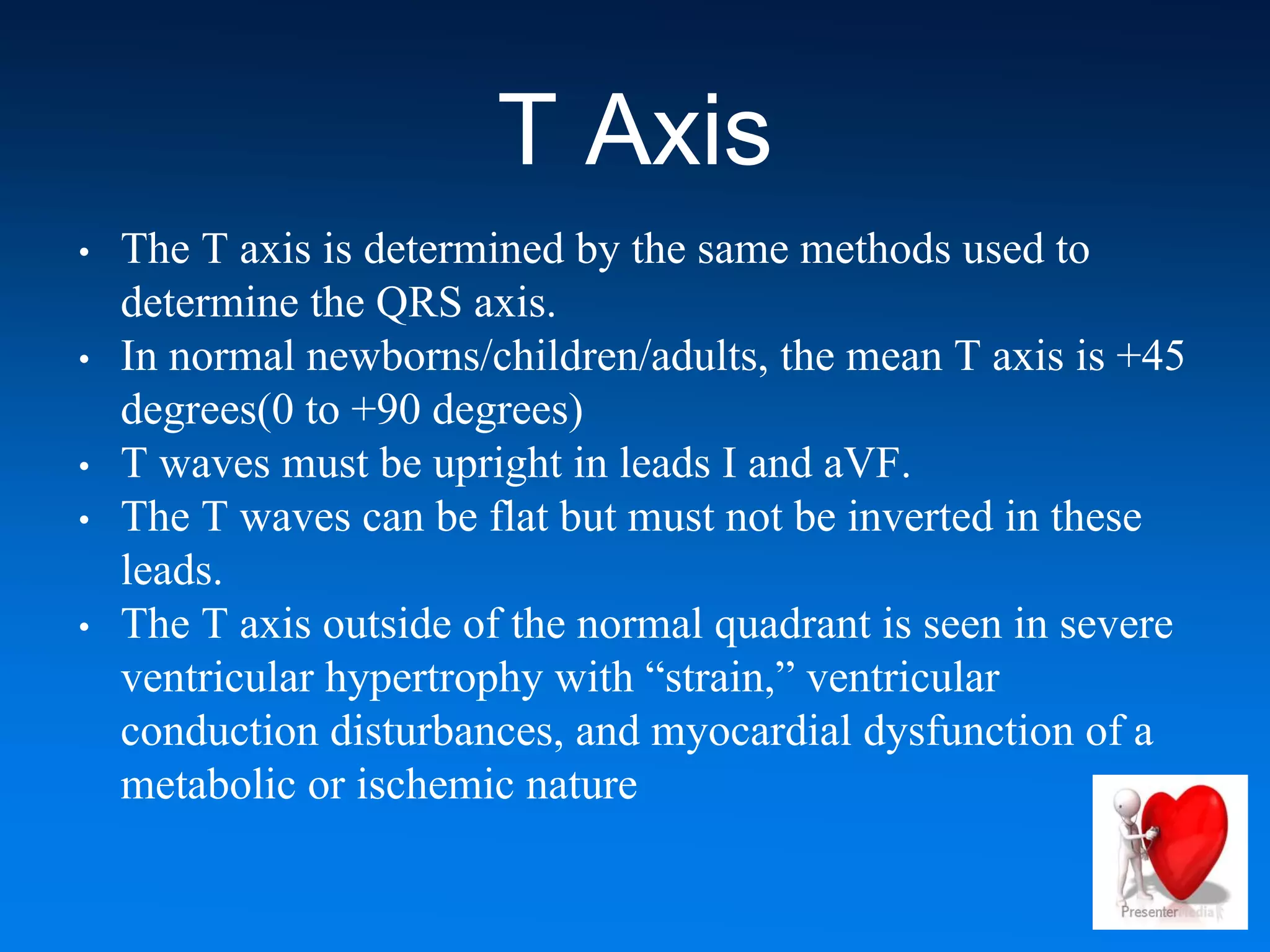Neonatal ekg | PPTX