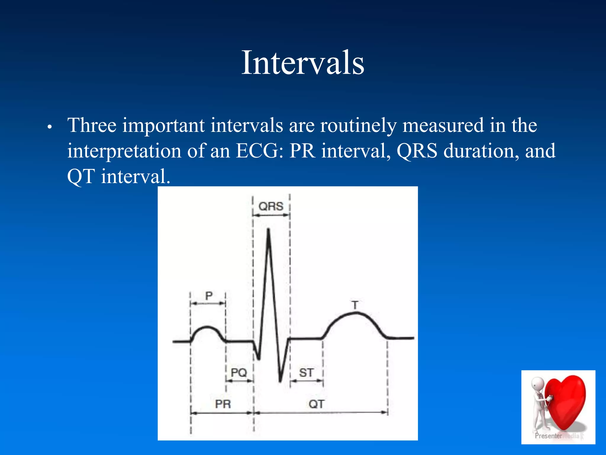 Neonatal ekg | PPTX