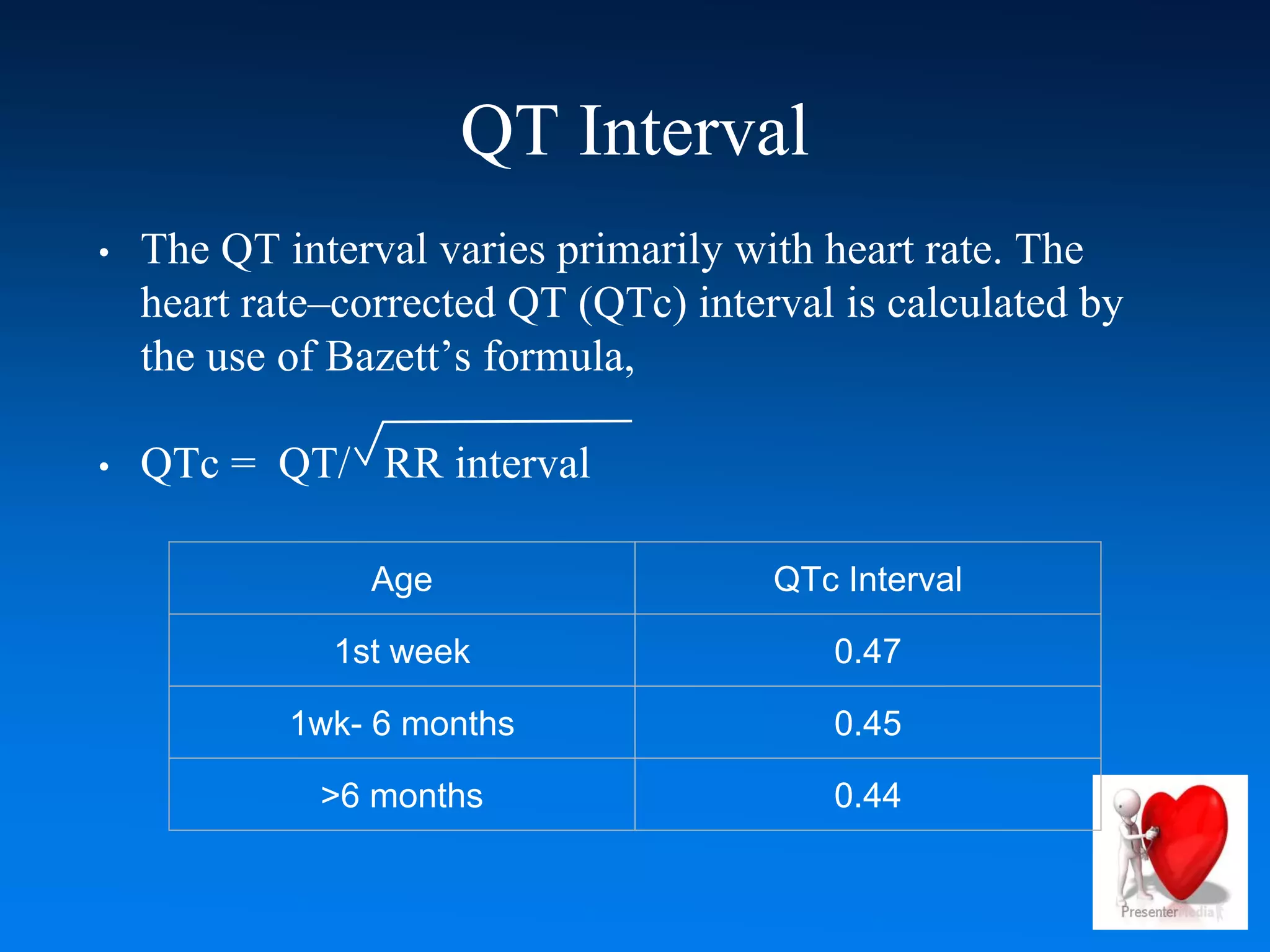 Neonatal ekg | PPTX