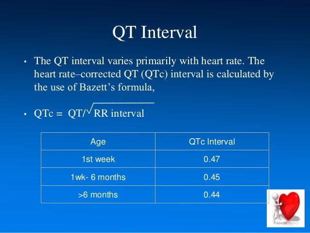 Neonatal ekg
