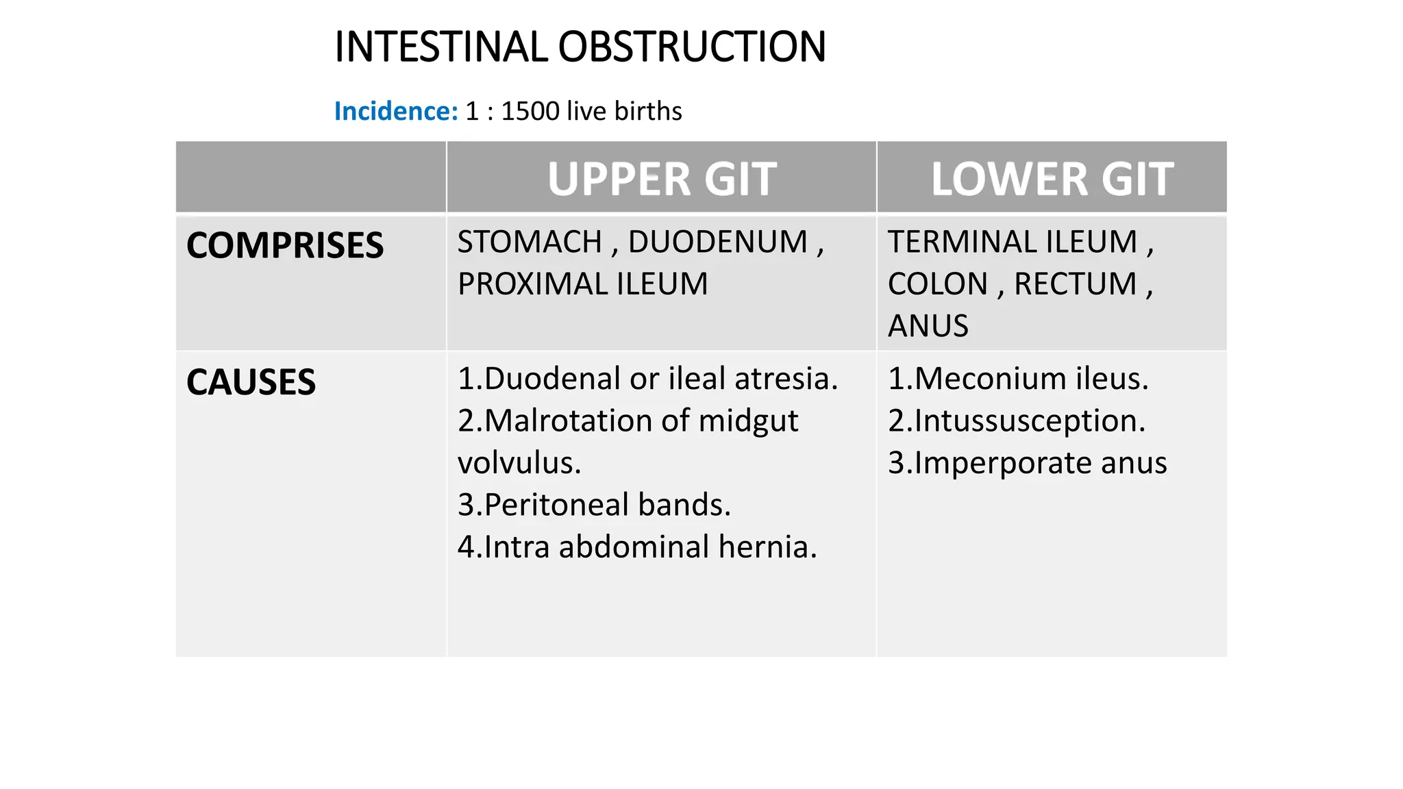 Anaesthesia challenges in neonatal emergencies-1.pptx