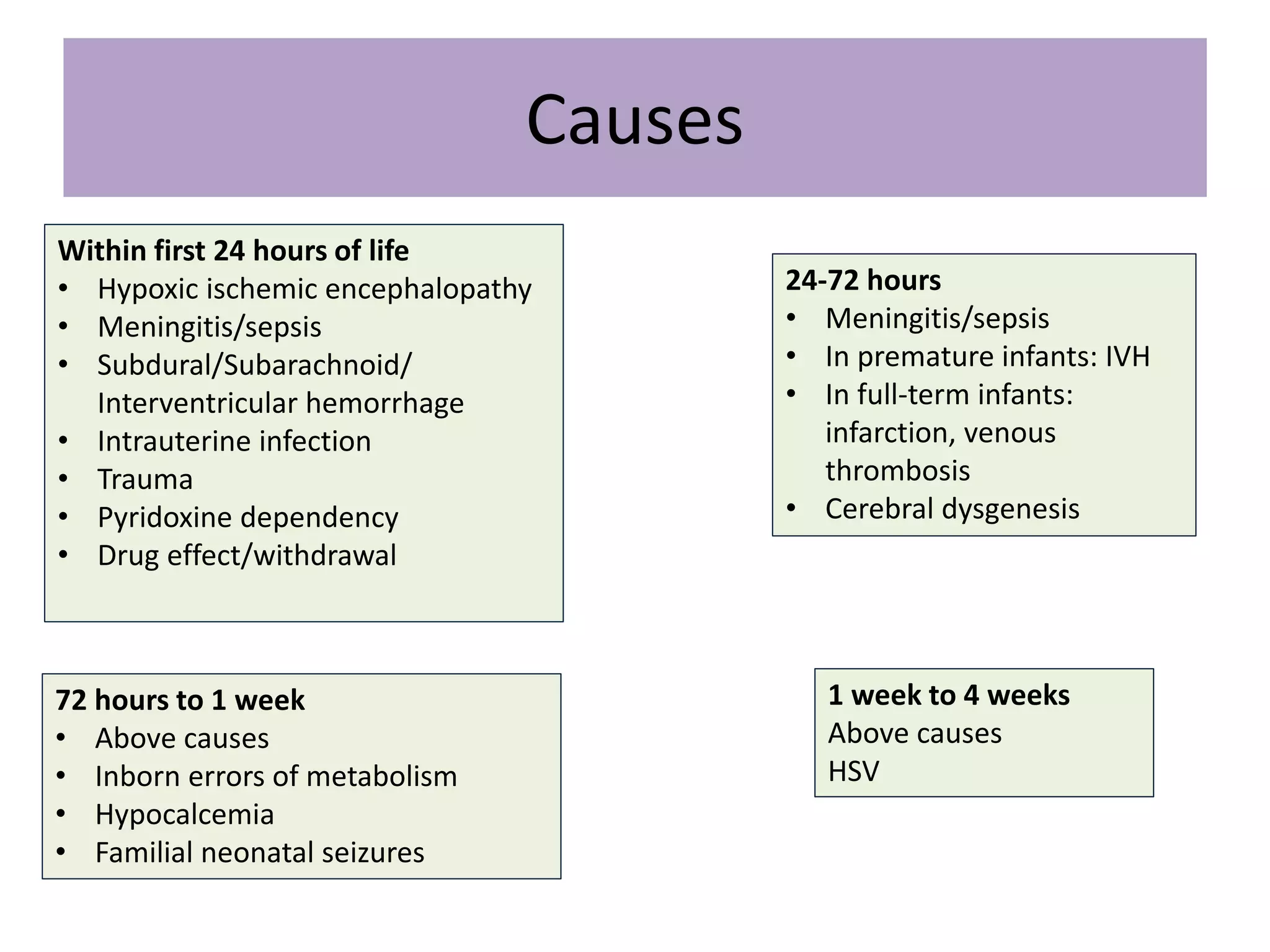 Neonatal emergencies | PPTX