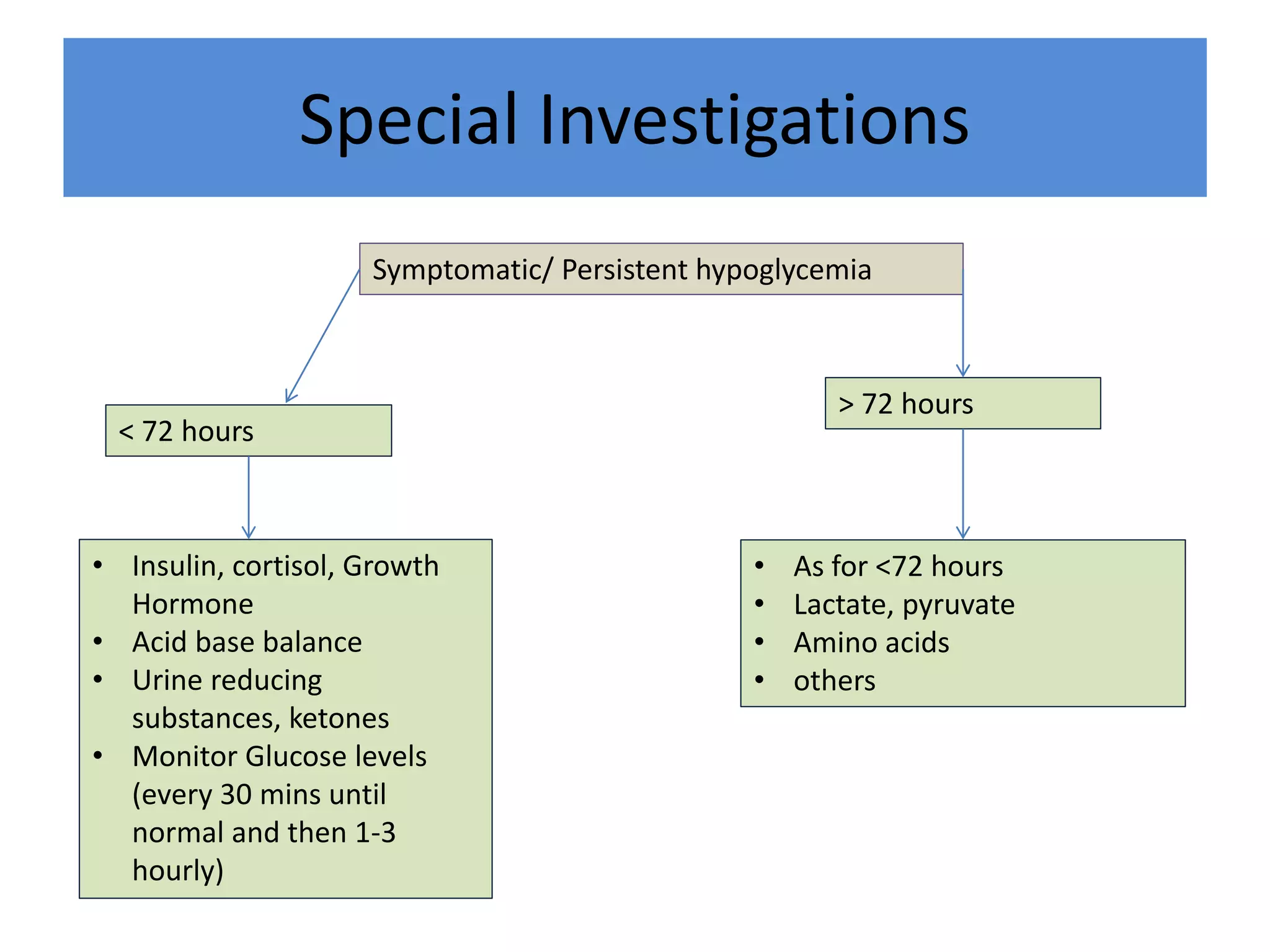 Neonatal emergencies | PPTX