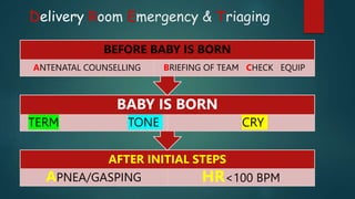 NEONATAL EMERGENCIES TRIAGE.pptx | Free Download