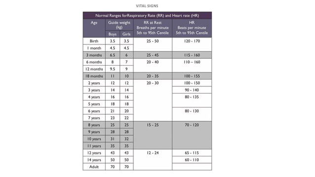 neonatal examination, ballard score cth 1.pptx