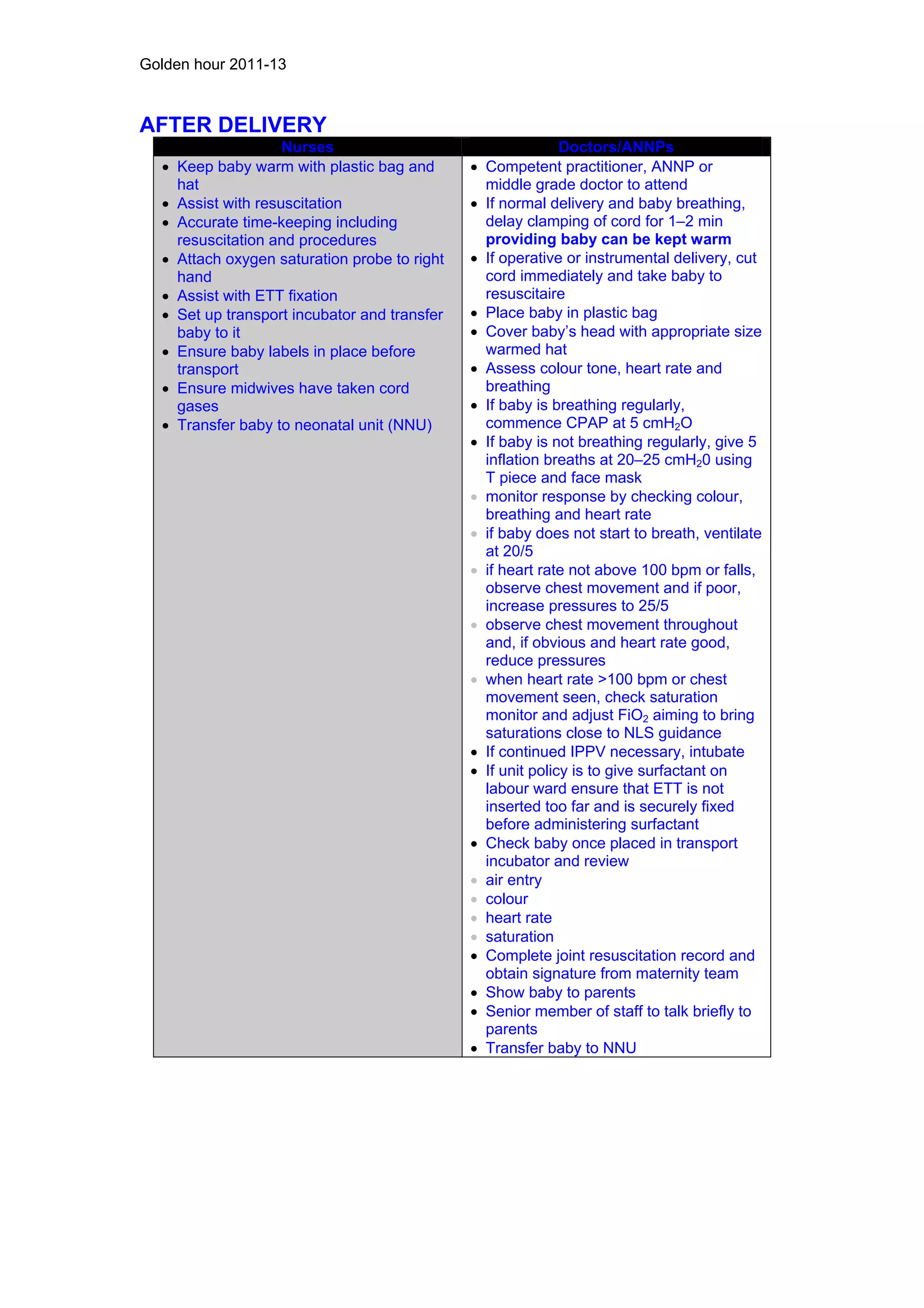 Neonatal guidelines NHS 2011 2013 | PDF