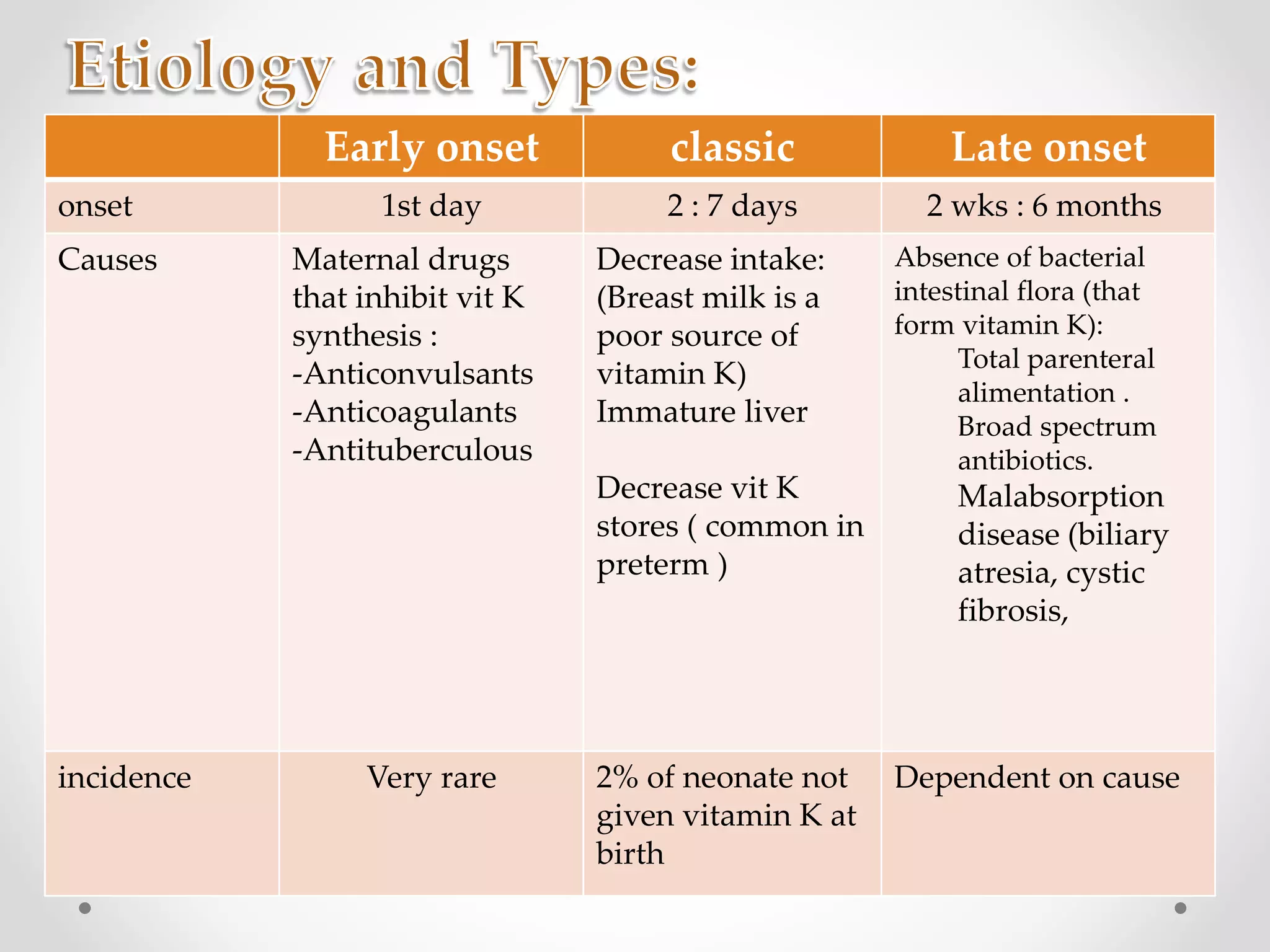 Neonatal hematological disorders | PPTX