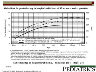Neonatal hyperbilirubinemia | PPT