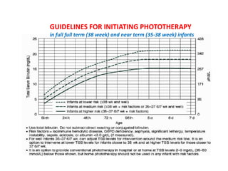 Neonatal hyperbilirubinemia | PPTX
