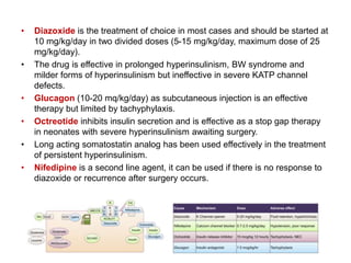 Neonatal Hypoglycemia approach and Management .pptx
