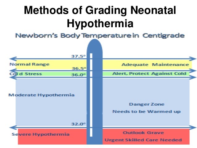 Neonatal hypothermia