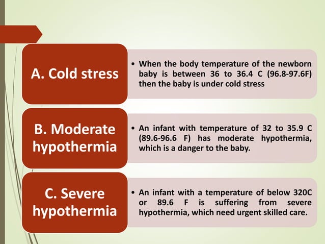 Neonatal hypothermia | PPT