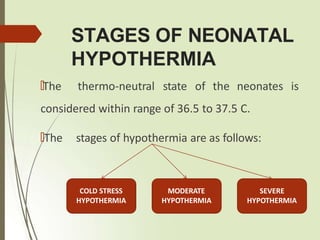 NEONATAL HYPOTHERMIA.pptx INFANTS AND YOUNG CHILDRENS | PPTX