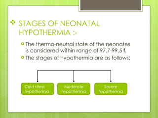 Neonatal_Hypothermia_With_Diagrams(1).pptx