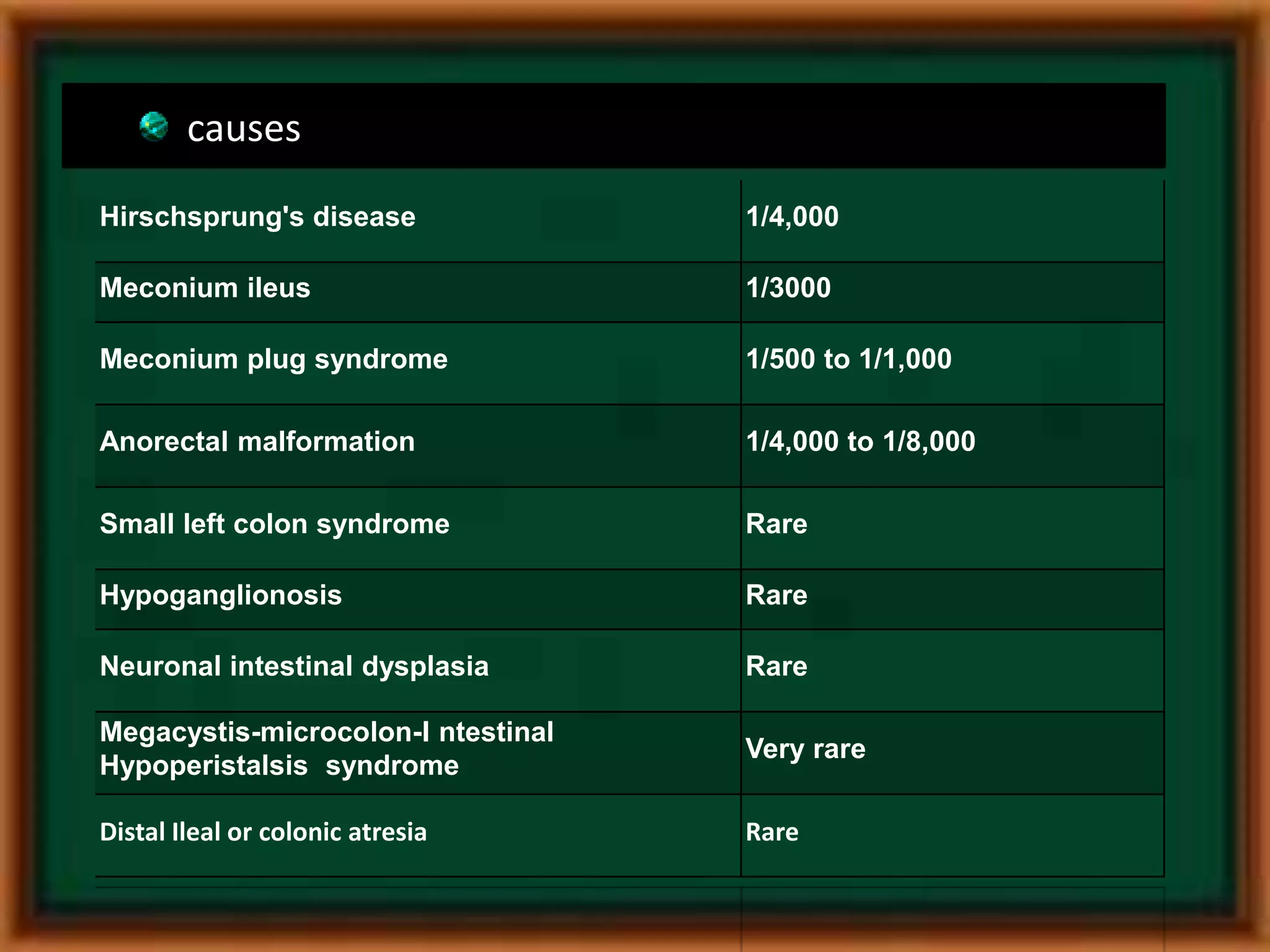 Neonatal intestinal obstruction | PPTX