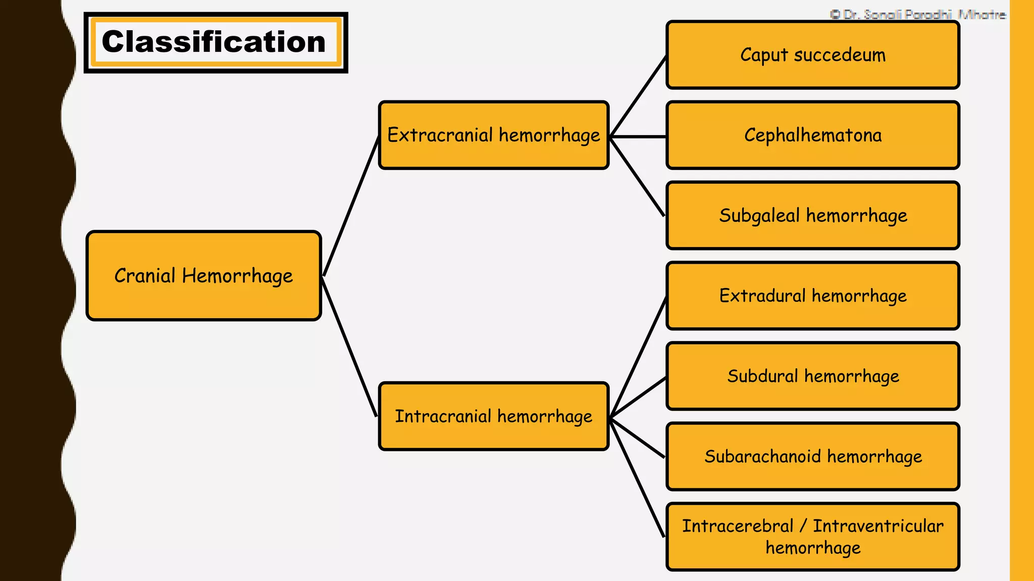 Neonatal Intracranial Hemorrhage - by dr. Sonali Mhatre | PPTX