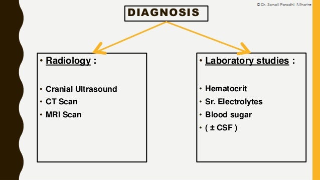 DR. TRYNAADH – Page 20 – PEDIATRICS – Study Material