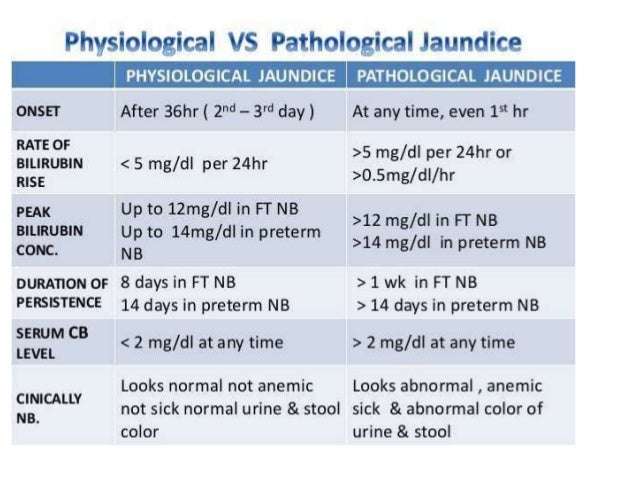 Neonatal jaundice