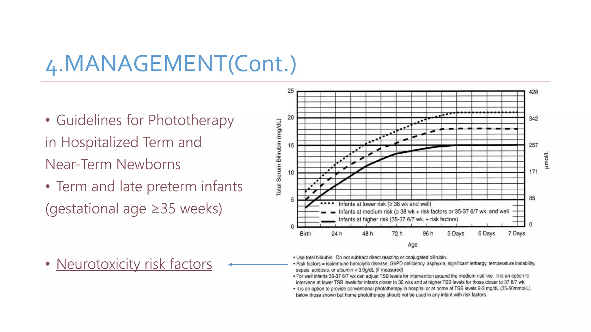Approach to Neonatal jaundice | PPTX