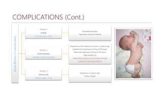 Approach to Neonatal jaundice | PPTX
