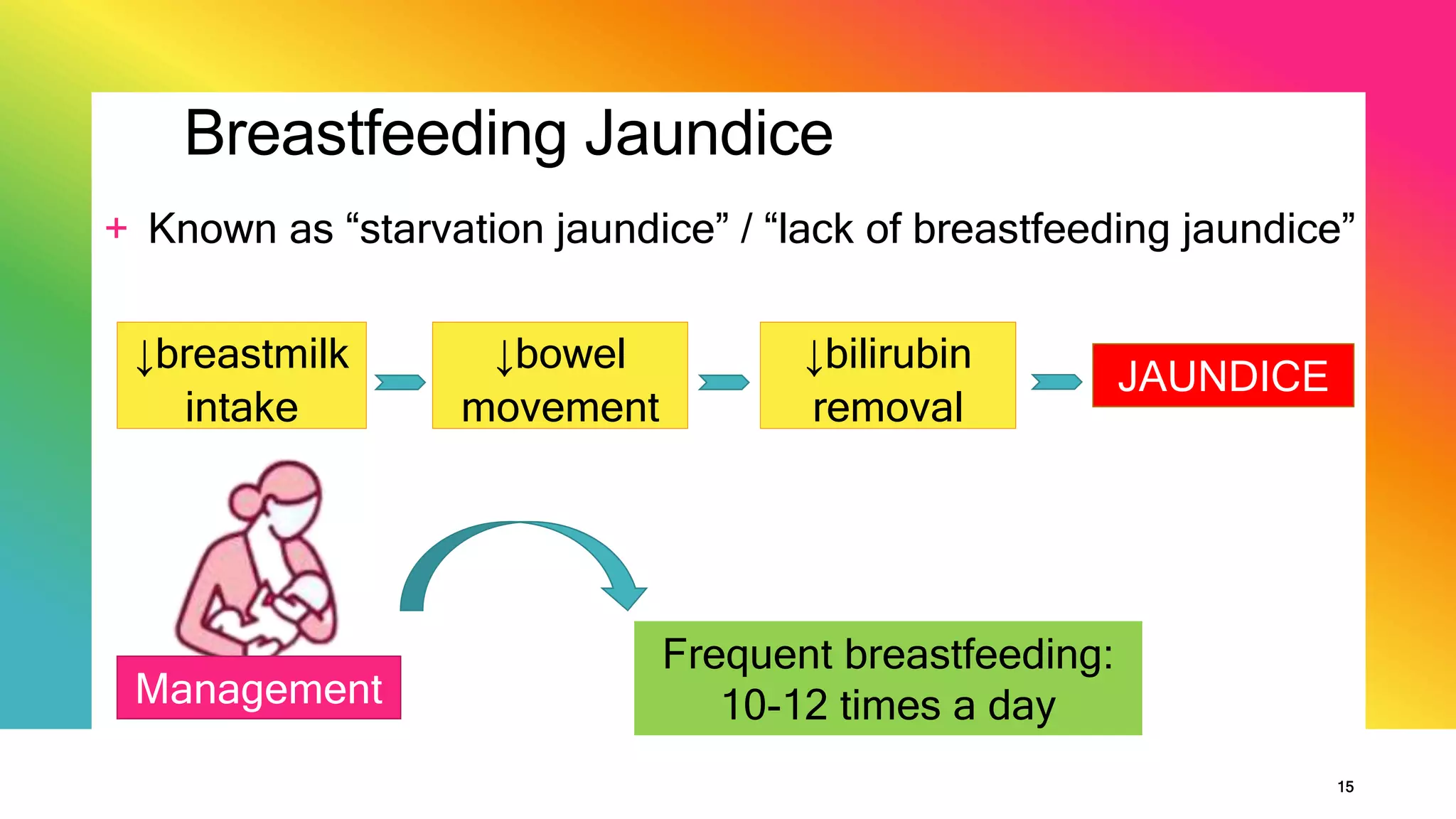 NEONATAL JAUNDICE.pptx