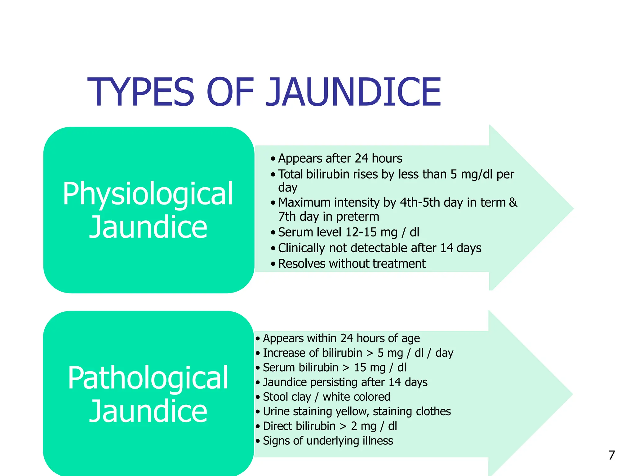 Neonatal Jaundice.pptx