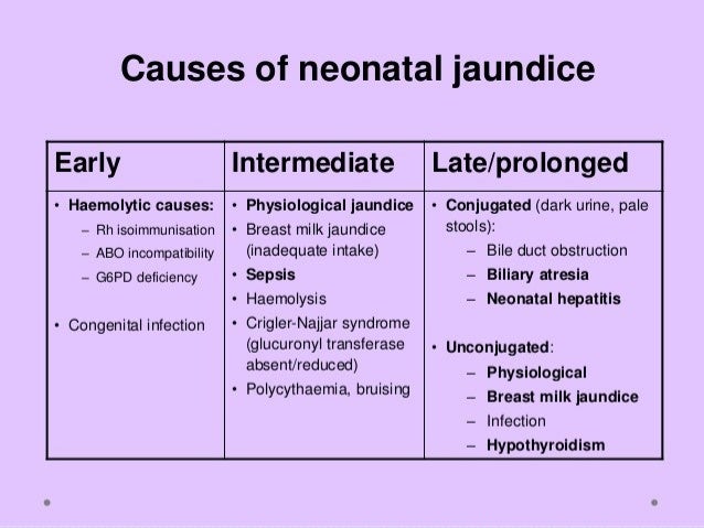 Neonatal Jaundicereference Msia Cpg