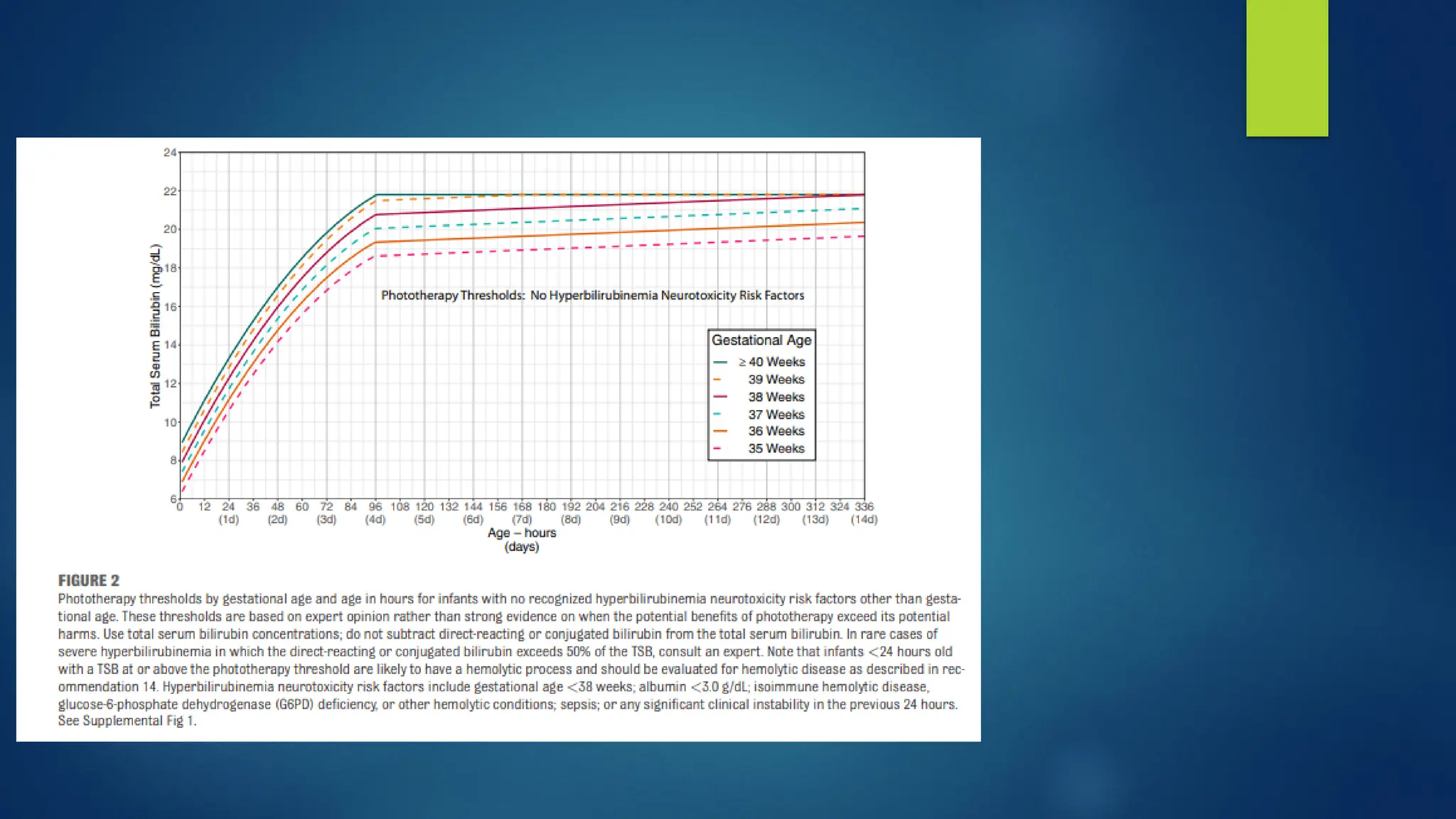 Neonatal jaundice AAP guideline 2022 final.pptx