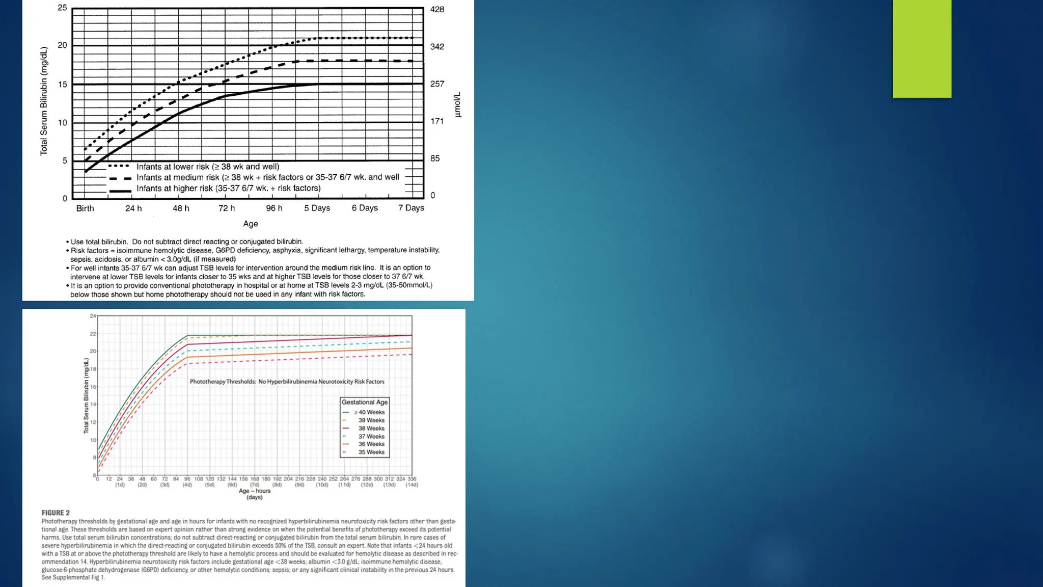 Neonatal jaundice AAP guideline 2022 final.pptx