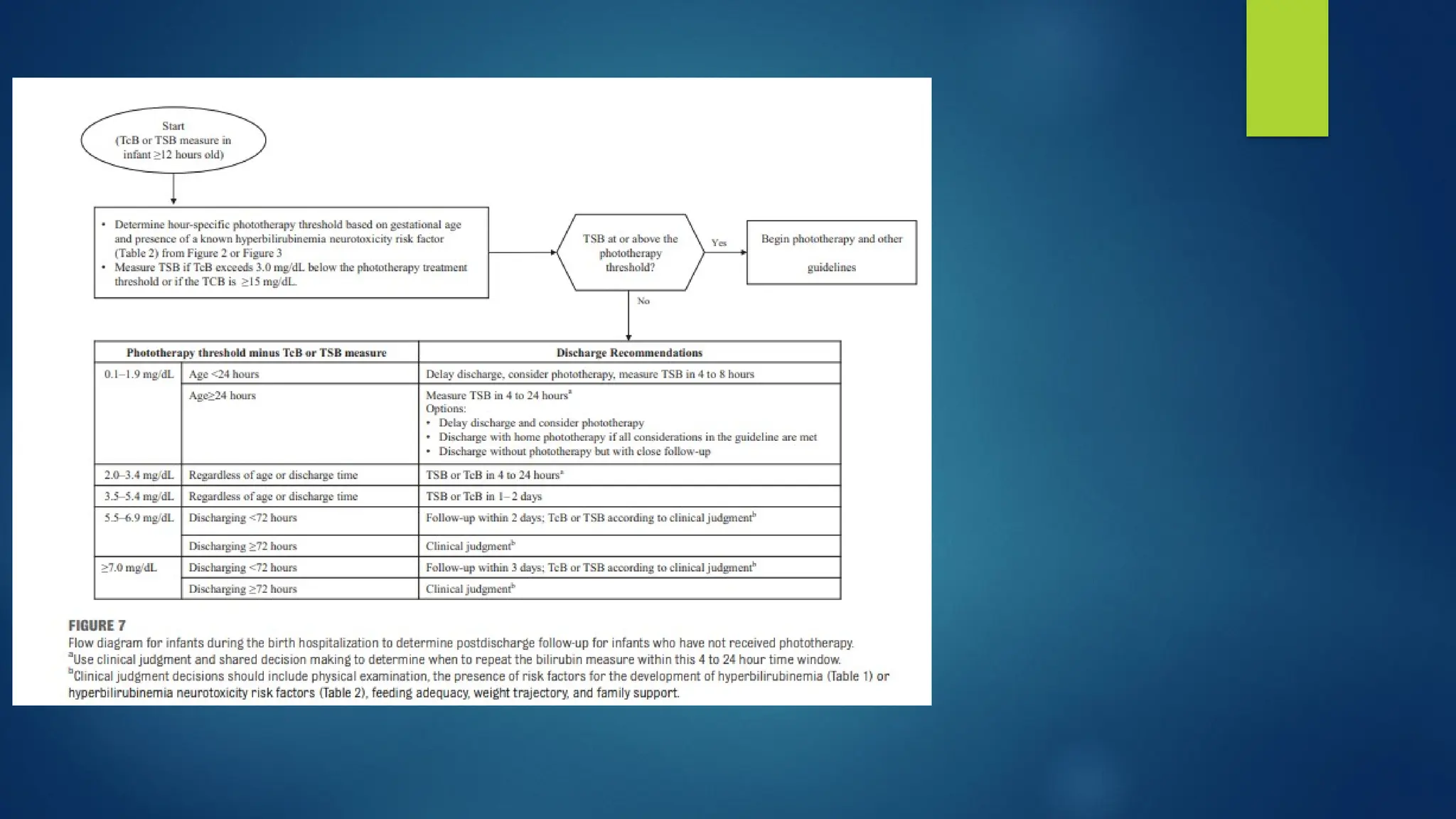 Neonatal jaundice AAP guideline 2022 final.pptx
