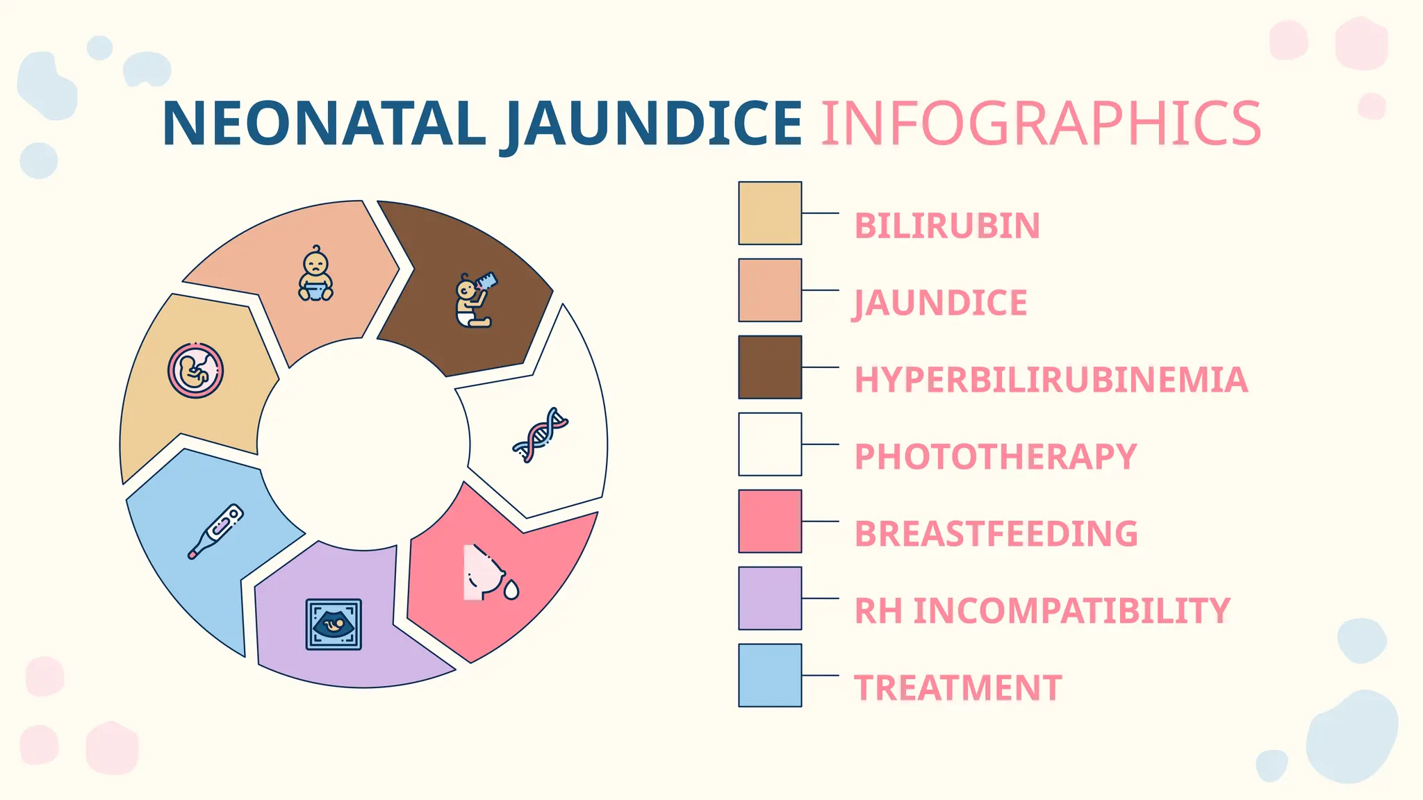 Neonatal Jaundice Disease Infographics by Slidesgo.pptx