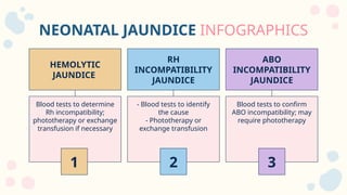 Neonatal Jaundice Disease Infographics by Slidesgo.pptx