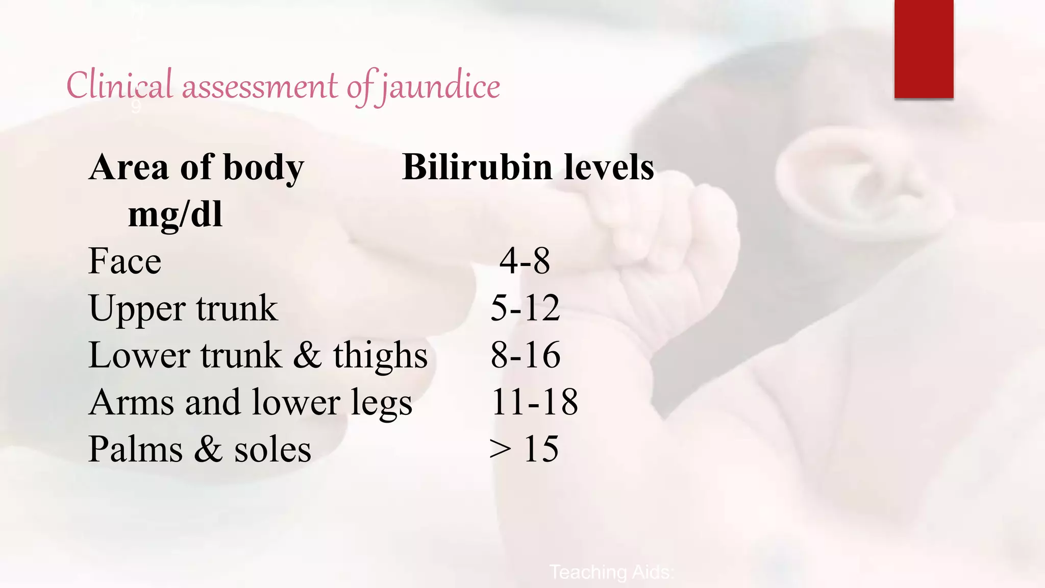 NEONATAL JAUNDICE .pptx