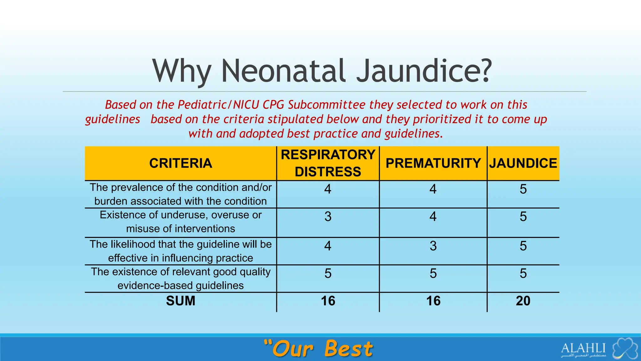 Neonatal Jaundice NICE 2015.pptx